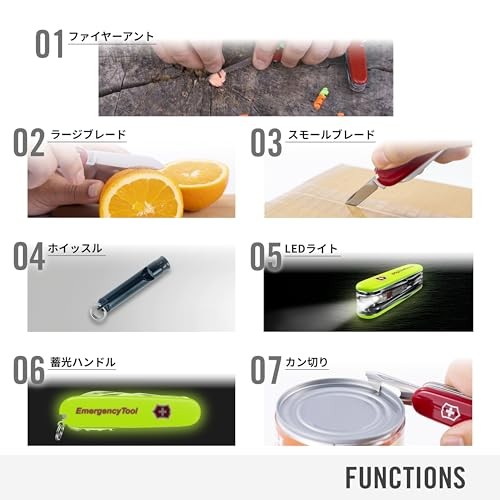 VICTORINOX Victorinox Emergency Tool Huntsman Light Multi-function ...