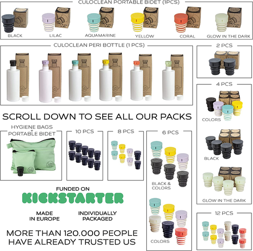 Culoclean Portable Bidet for Toilet, Travel, or Camping. Compatible ...