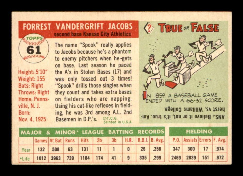 1955 Topps #61 Forrest Jacobs EX/EX+ X2768807 | eBay