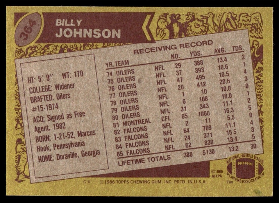 1986 Topps Billy Johnson Atlanta Falcons #364 | eBay