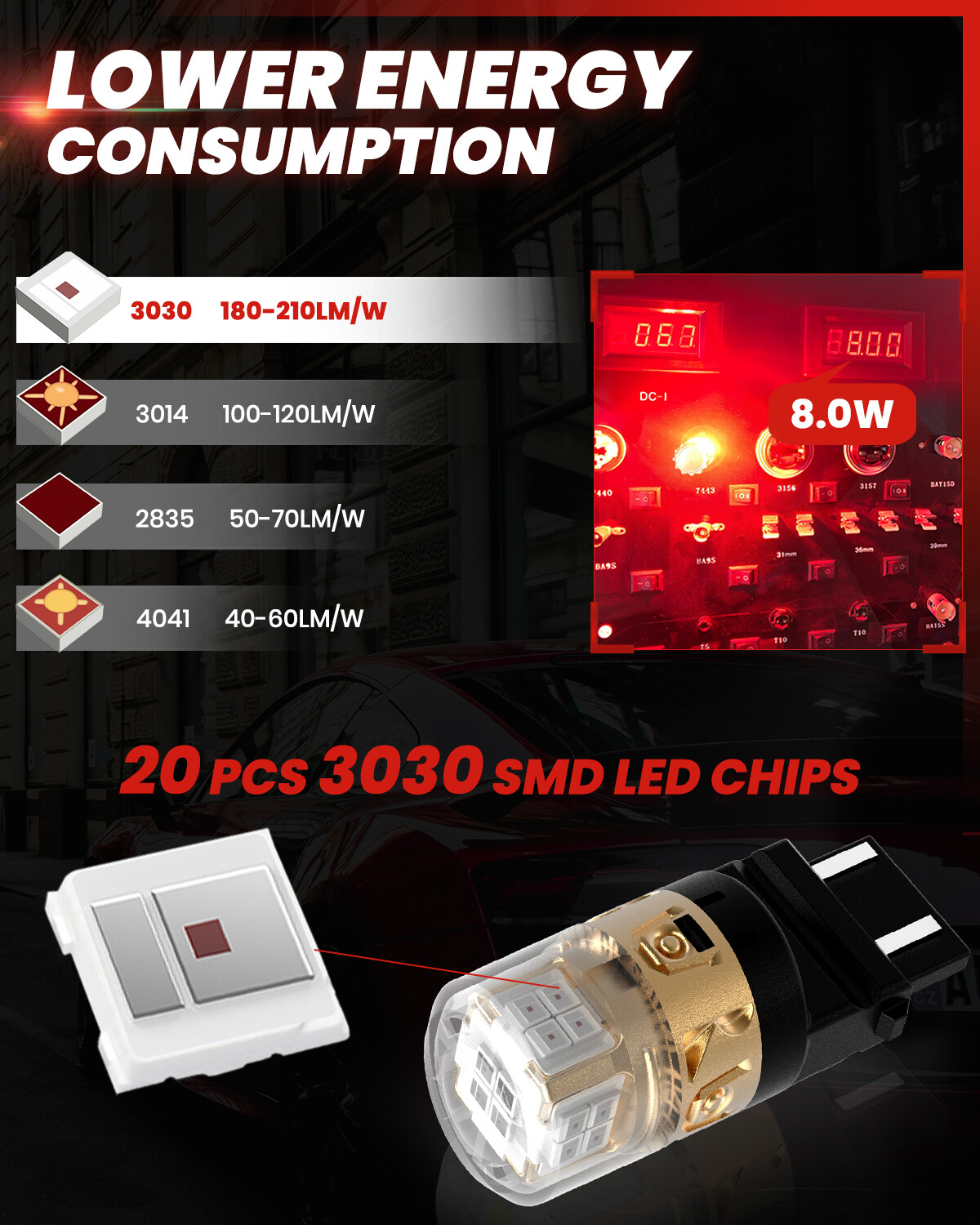 Lasfit 3157 3457 3757 4114 LED Brake Tail Light Bulbs Red for Ram 1500 ...