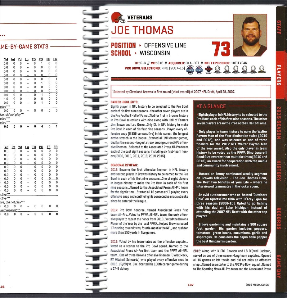 2016 Cleveland Browns NFL Football Media Guide | eBay