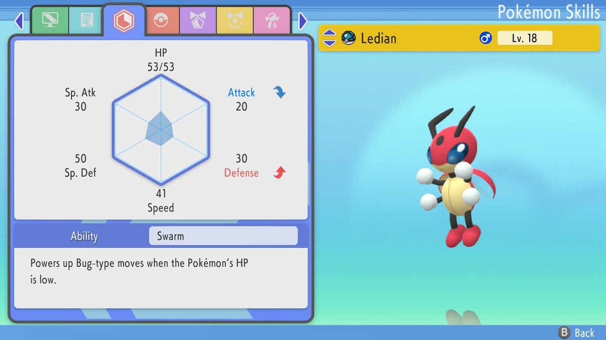 Ledyba Evolution Chart