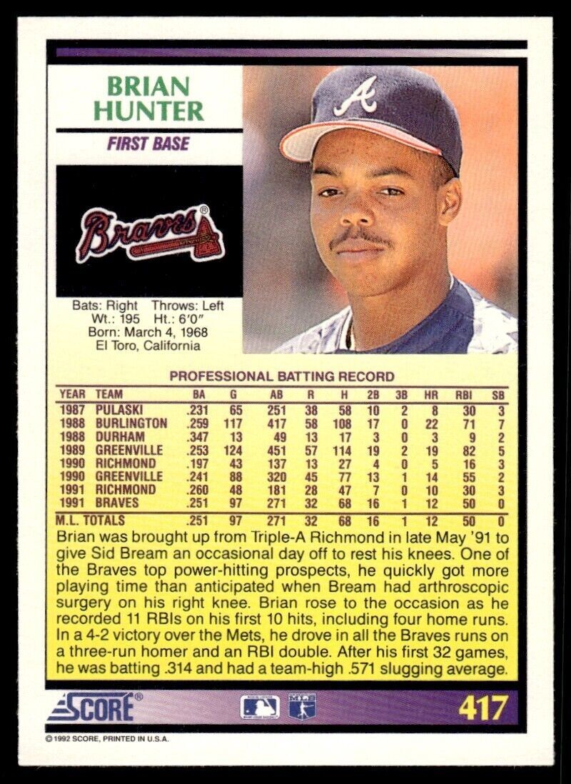 1992 Score - #417 Brian Hunter for sale online | eBay