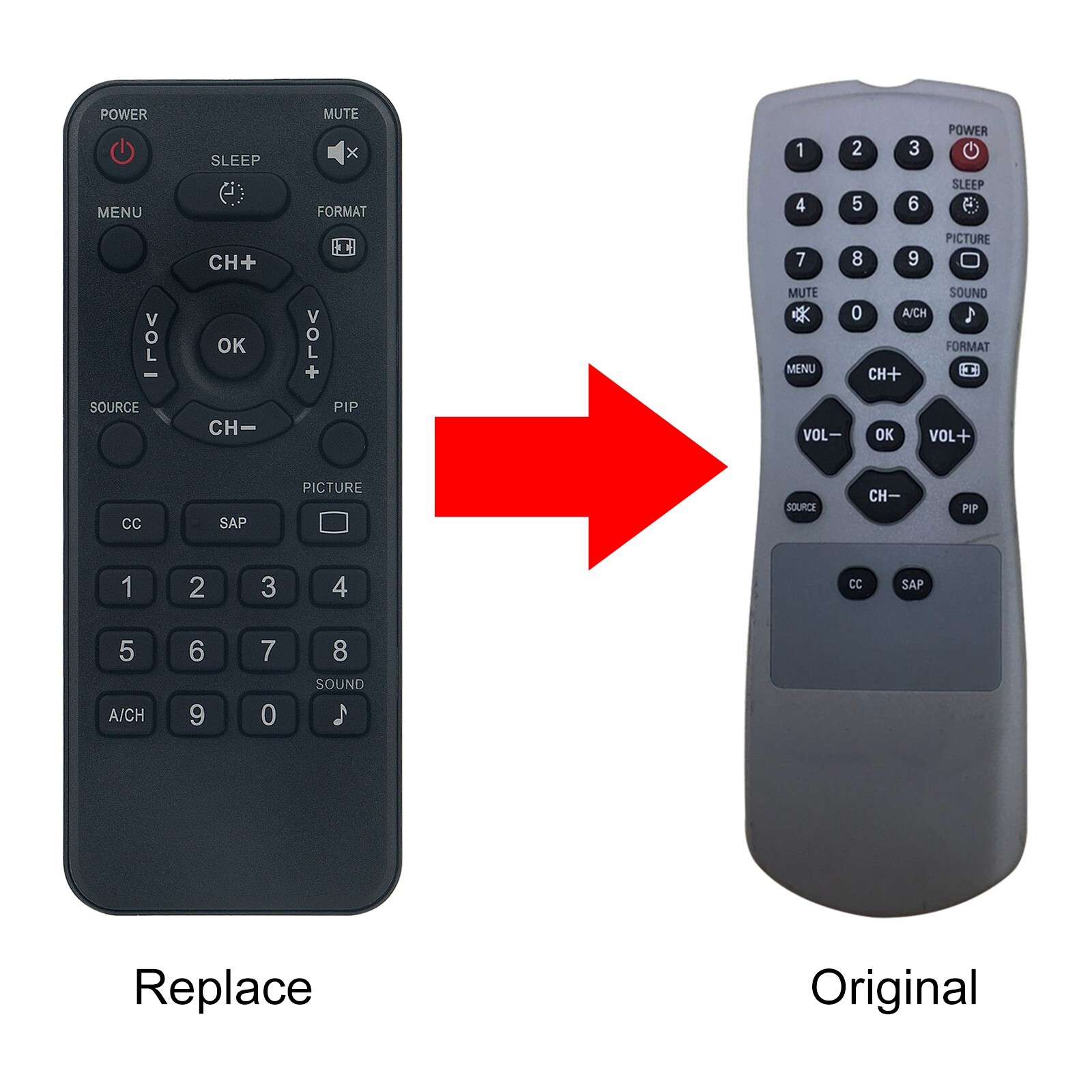 RC1112713/17B Replace Remote Control Fit For Magnavox TV 20MF605T ...