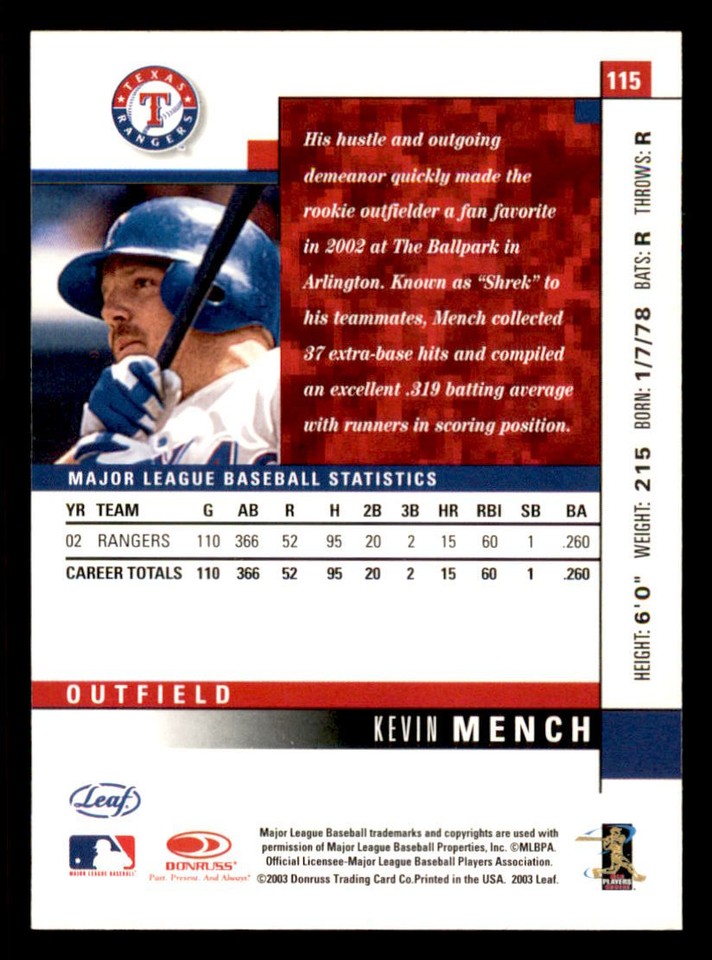 2003 Leaf #115 Kevin Mench Texas Rangers | eBay