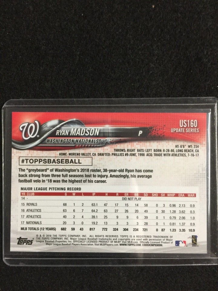 2018 Topps Update Series: Black and White Ryan Madson # US160 ...