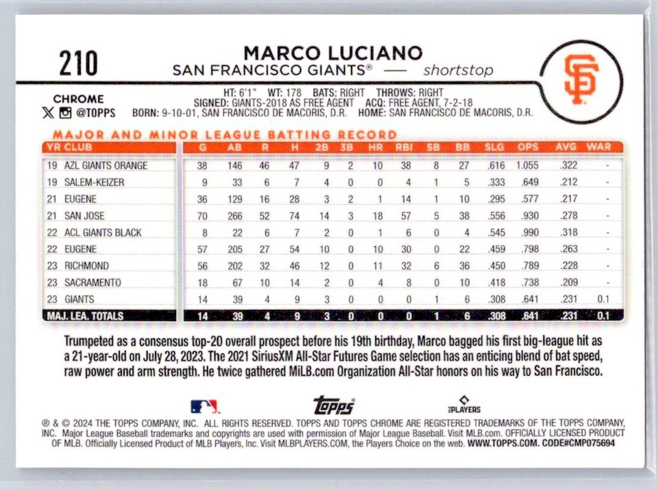 2024 Topps Chrome Baseball - Marco Luciano - San Francisco Giants - RC ...