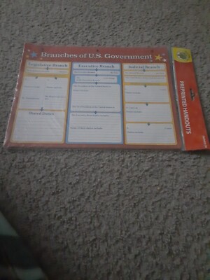 Teaching Tree Preprinted Handouts Branches of U.S. Government 24 Pack ...