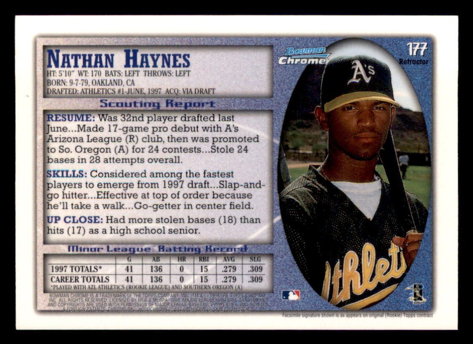 1998 Bowman Chrome #177 Nathan Haynes | eBay