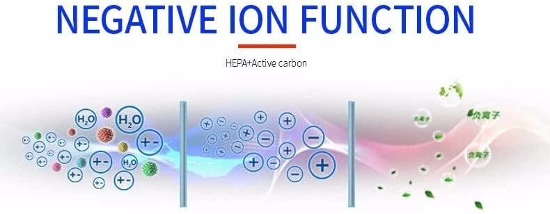 Air Genie Plug N' Pure Smoke Dust Pet Odor Eliminator, Plug in Air ...