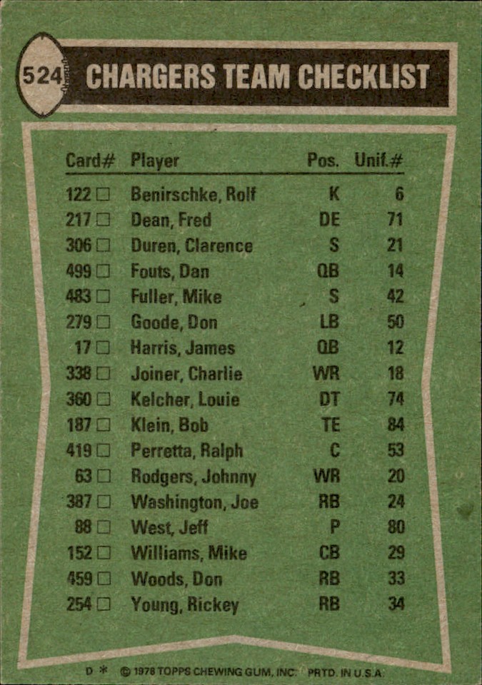 1978 Topps - #524 San Diego Chargers Team CL EX Set Break! | eBay