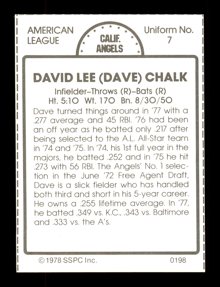 Dave Chalk Autographed Auto Signed 1978 SSPC Card #198 California ...