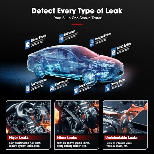 (Upgrade Digital S3000 PRO Version L3000 Automotive Smoke Machine with ...