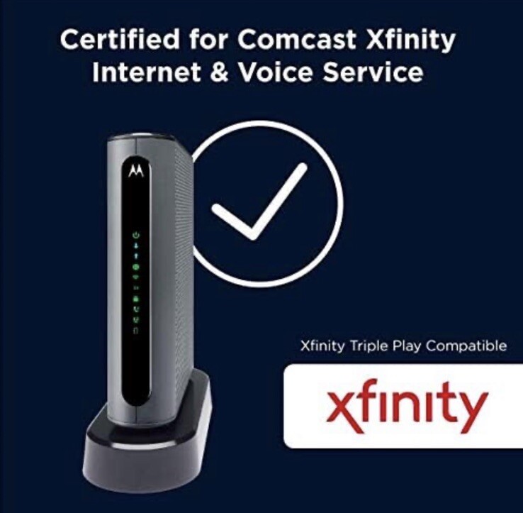 Motorola MT7711 24X8 Cable Modem and AC1900 Dual Band Wi-Fi Gigabit ...