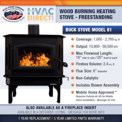 Buck Stove Parts Diagram Model 81 – Inserts – Buck Stove