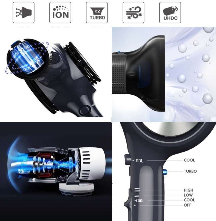 UNIX Professional 3D Air Spin Hair Dryer UN B1870 For Hair Salon Fast ...