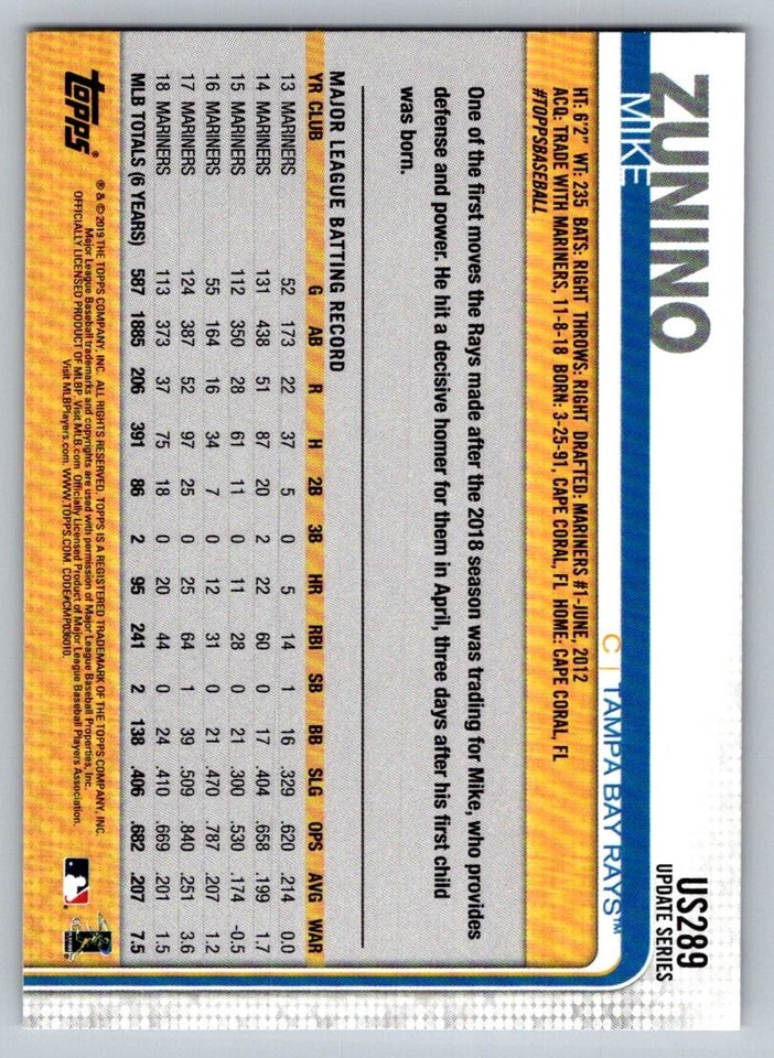 2019 Topps Update Series - #US289 Mike Zunino | eBay