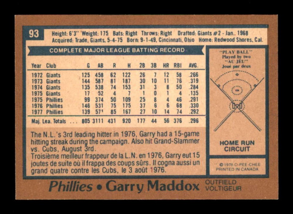 1978 O-Pee-Chee #93 Garry Maddox NM/NM+ X3192221 | eBay