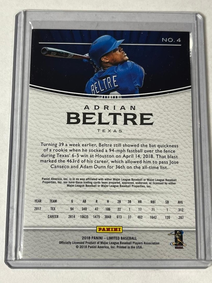 Adrian Beltre 2018 Panini Limited Card #4 # /199 | eBay