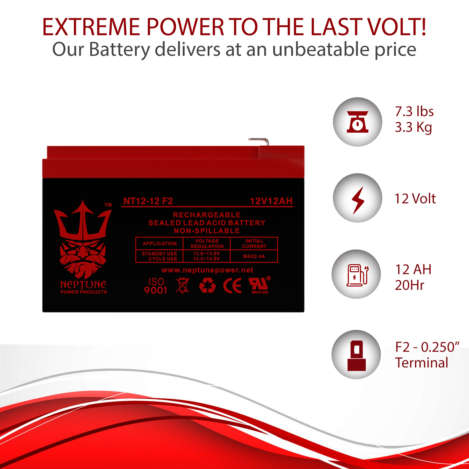Currie Ezip 750 Electric Scooter 12V 12Ah Battery- 2 Pack By Neptune | eBay