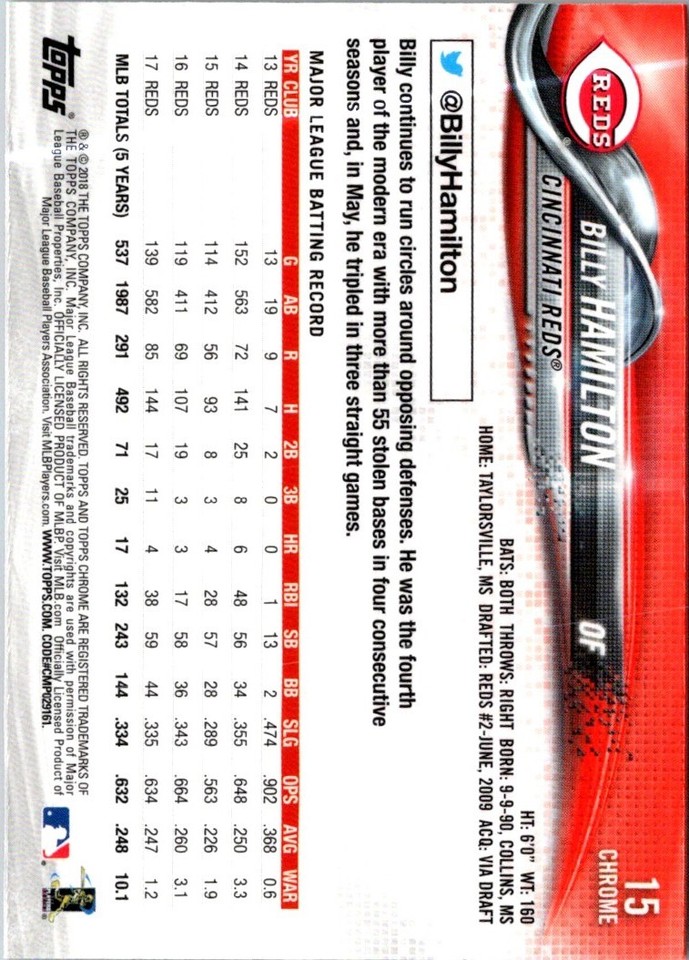 2018 Topps Chrome Billy Hamilton #15 Cincinnati Reds Baseball Card | eBay