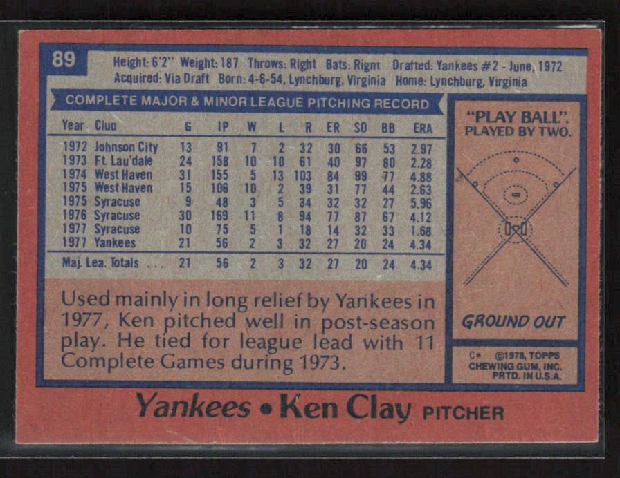 1978 Topps #89 Ken Clay EX | eBay