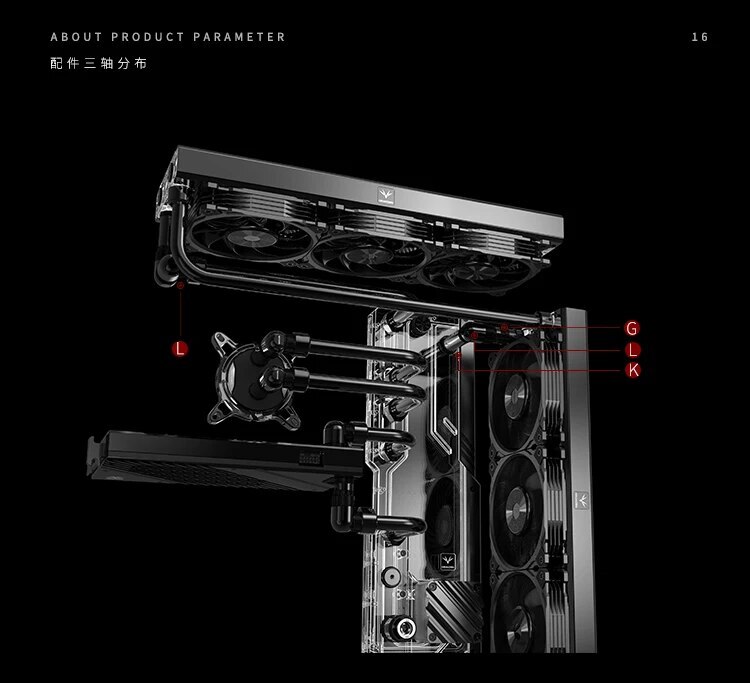 Granzon Acrylic Distro Plate Kit For ASUS ROG Hyperion GR701 Computer ...