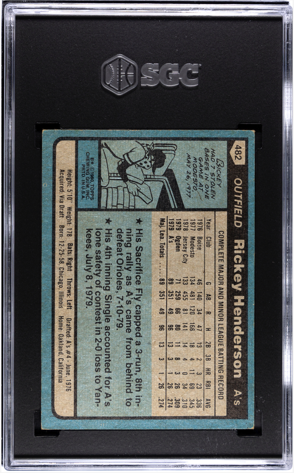 1980 Topps Rickey Henderson #482 Rookie Card (RC) Athletics SGC 4 VG EX ...