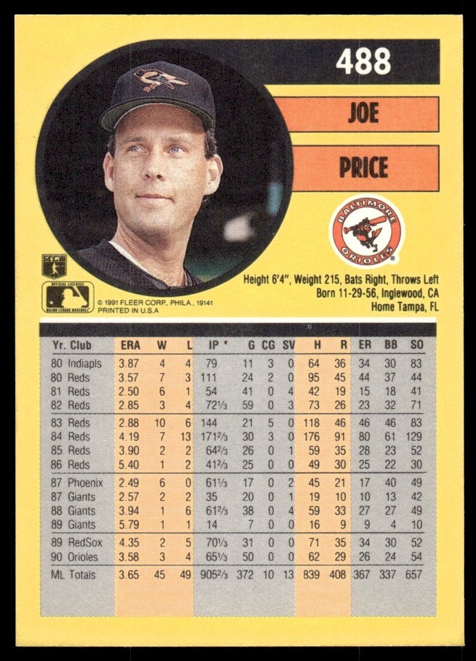 1991 Fleer Baseball Card Joe Price Baltimore Orioles #488 | eBay