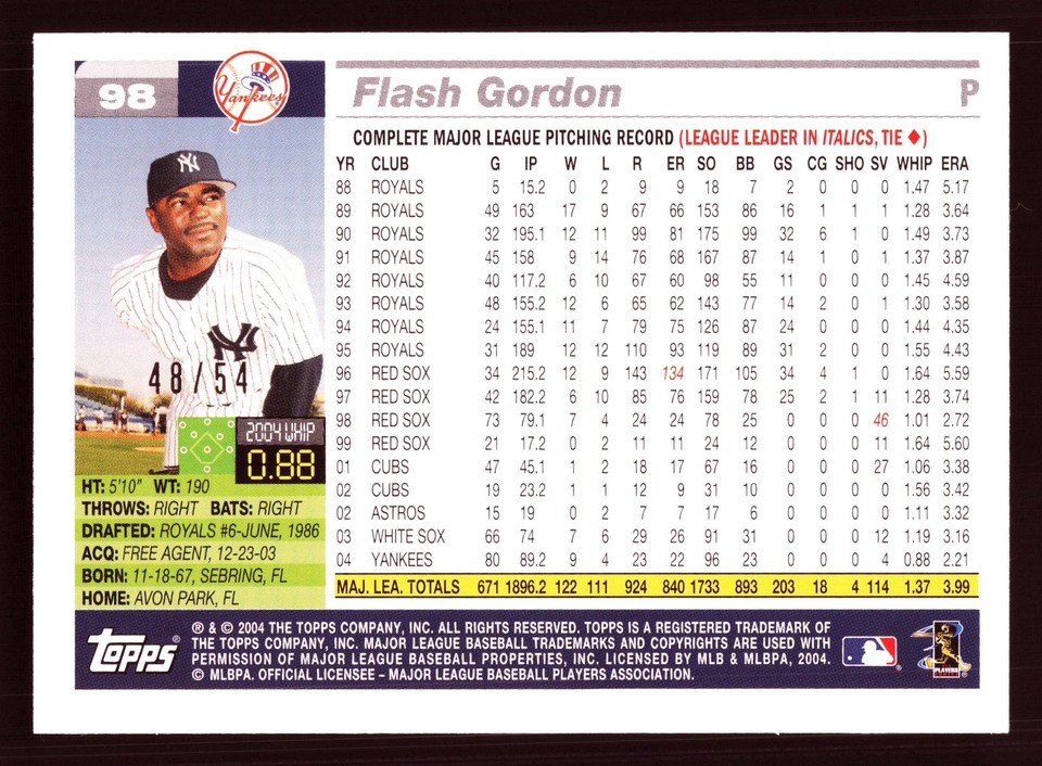 Tom Gordon New York Yankees 2005 Topps Black #98 SN /54 | eBay