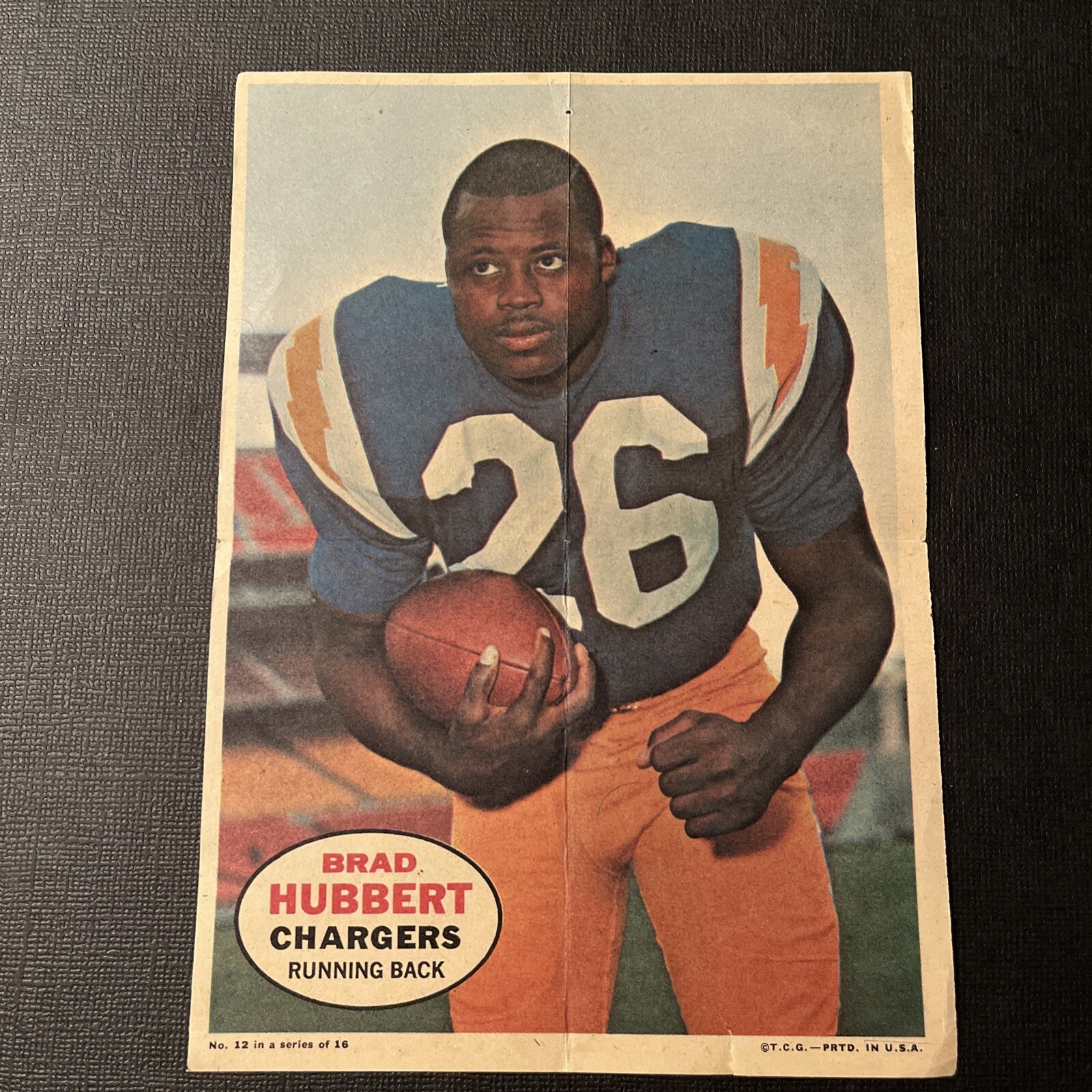 1968 Topps Poster Inserts Brad Hubbert San Diego Chargers #12 | eBay