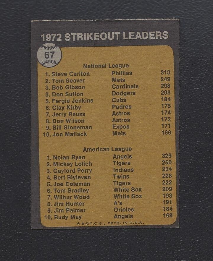 1973 Topps MLB 1972 Strikeout Leaders - Steve Carlton Nolan Ryan ...