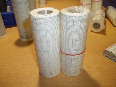NEW Chart Recorder Paper Roll # 157 , Lot of 2 Rolls *FREE SHIPPING* | eBay