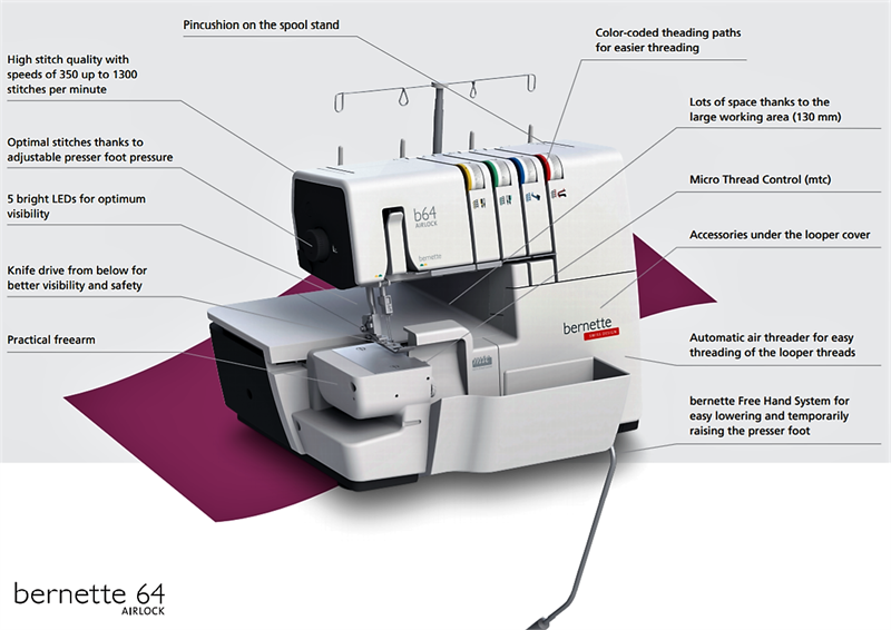 Bernette B64 Airlock 2/3/4 Thread Freearm Jet Air Serger OverLock ...
