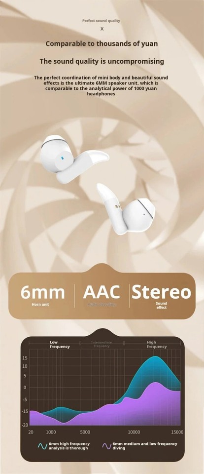 TWS Wireless Bluetooth 5.3 Headphones Earbuds in-ear with Charging Case ...