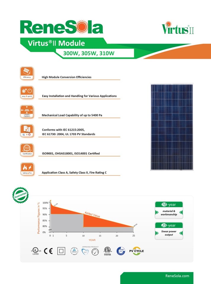10-Solar Panel 300Watt Solar Panels Used Great Working on off grid 50MM ...