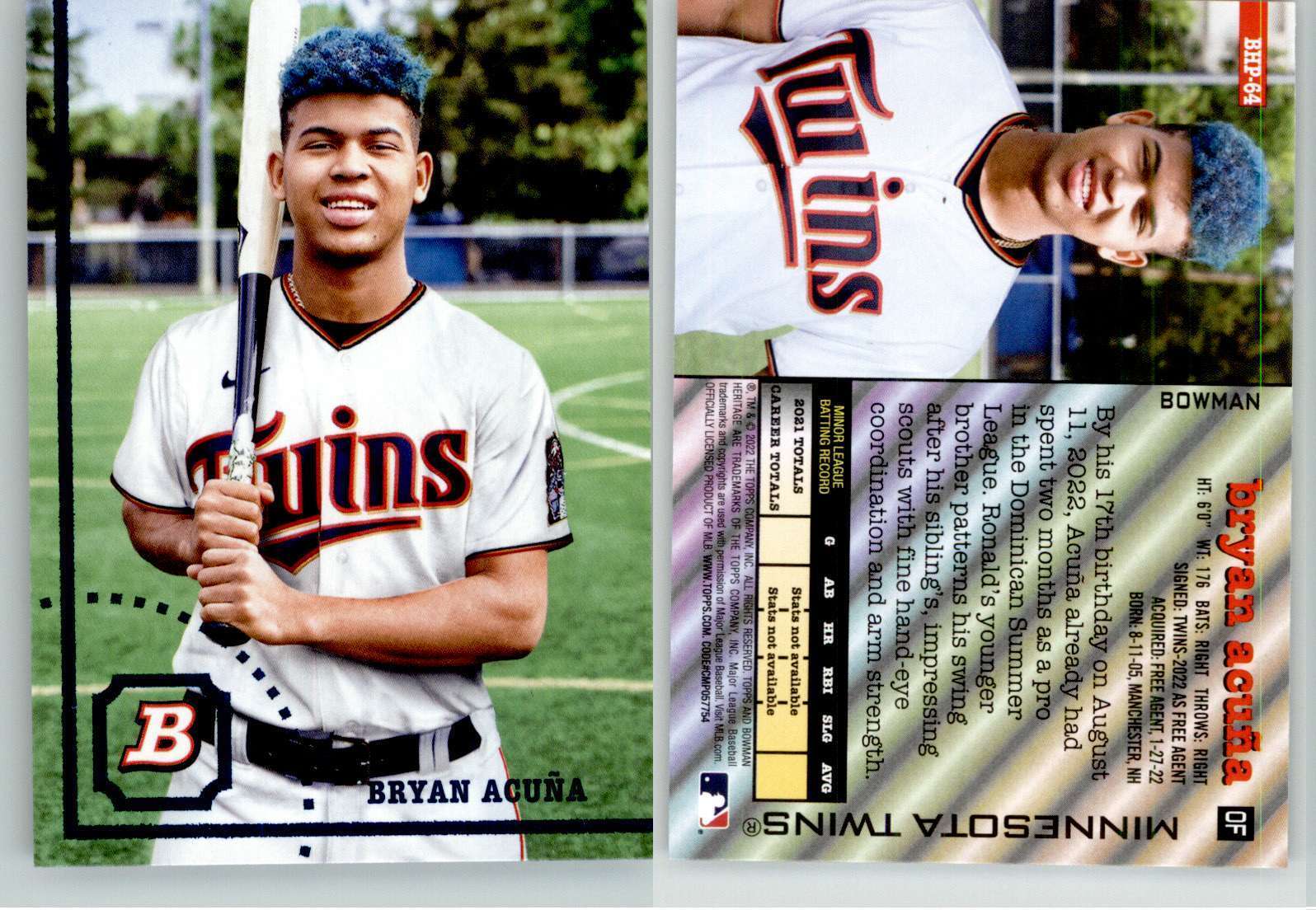 Bryan Acuna 2022 Bowman Heritage Prospects BHP-64 Twins | eBay