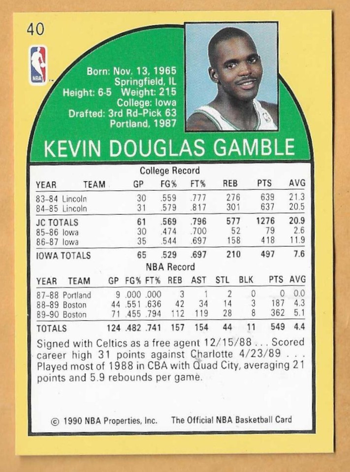 KEVIN GAMBLE BOSTON CELTICS #40 NBA HOOPS 1990-91 | eBay