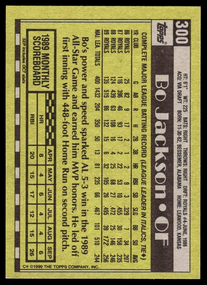 1990 Topps Bo Jackson Kansas City Royals #300 | eBay