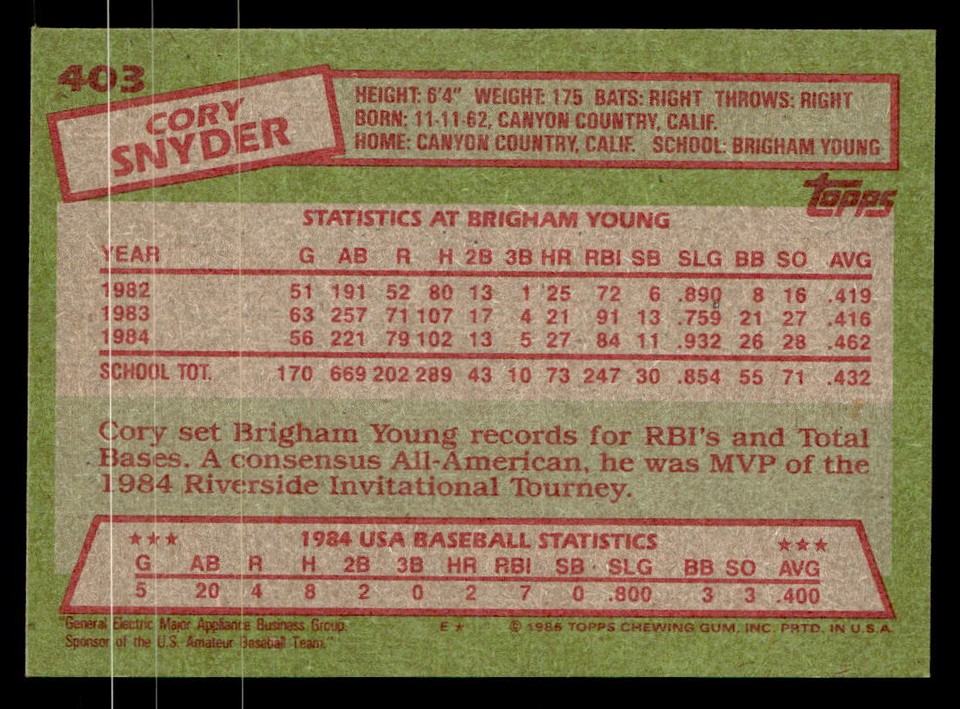 Cory Snyder 1985 Topps Rookie Card #403 USA | eBay