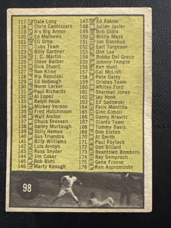 1961 Topps Checklist #98 | eBay