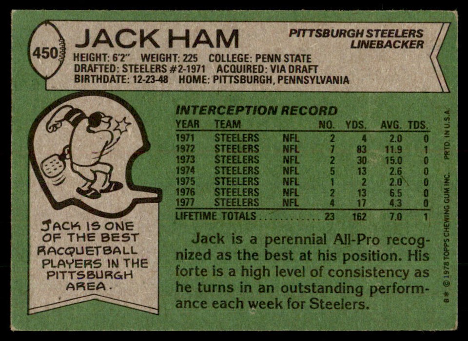 1978 Topps #450 Jack Ham (creases) | eBay