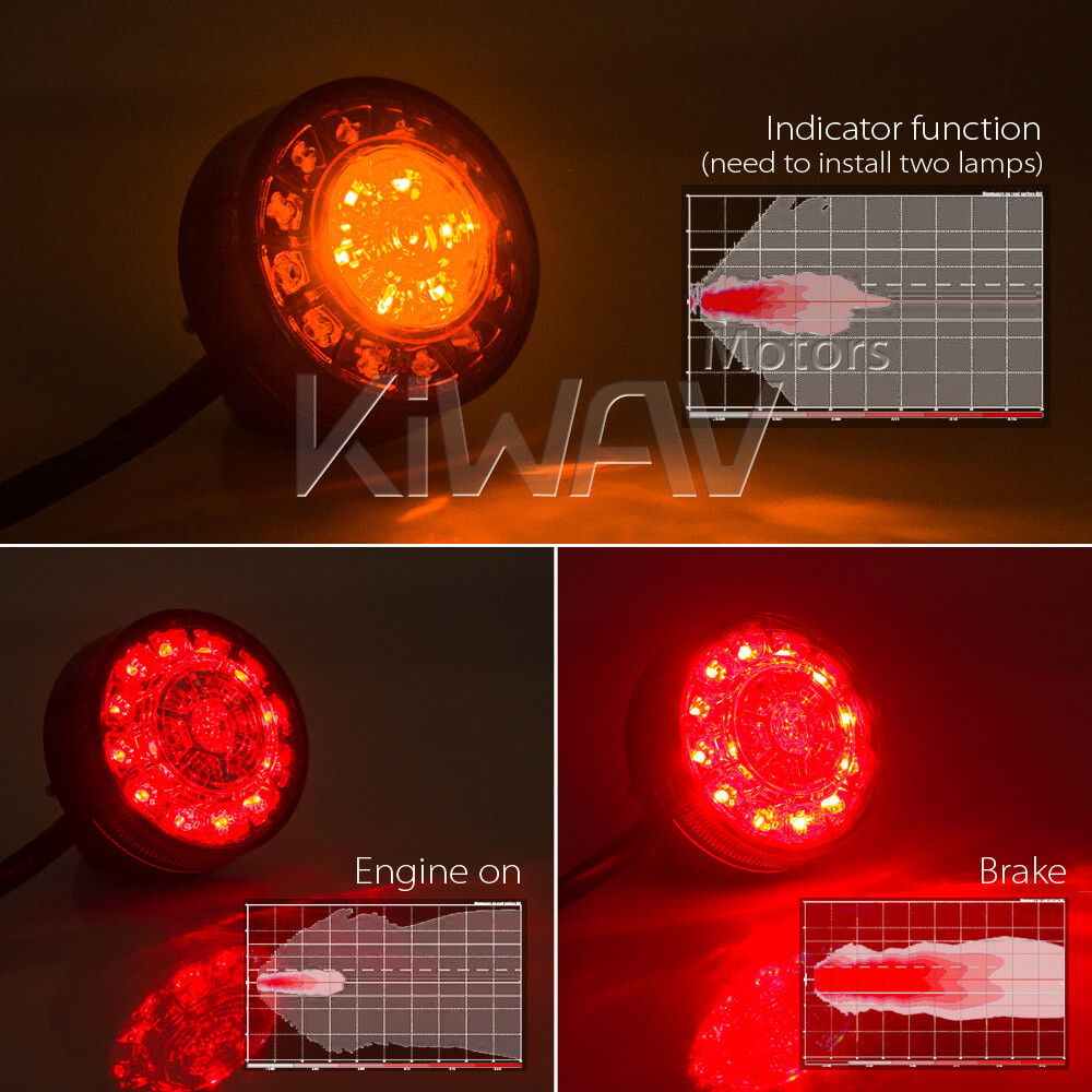 3" motorcycle LED taillight stop light turn signal roulette universal ...