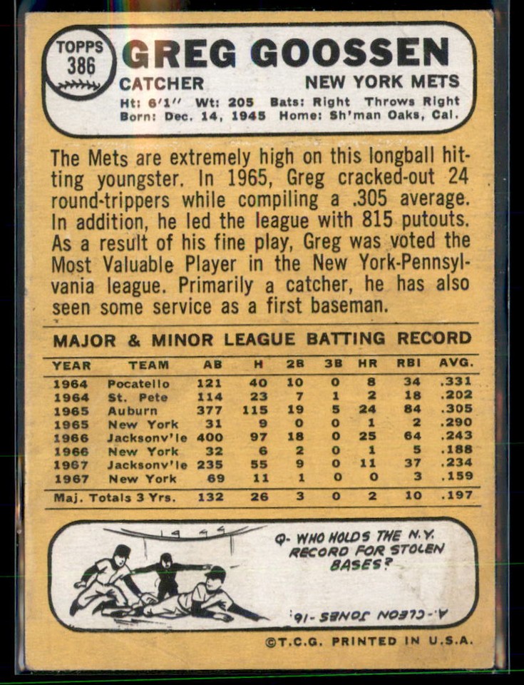 1968 Topps #386 Greg Goossen | eBay