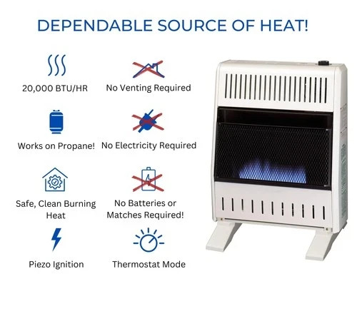 ML200TBA-B Ventless Propane Gas Blue Flame Space Heater with Thermostat ...