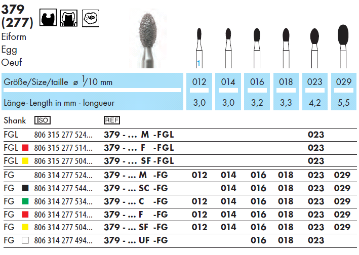 NTI Kerr 856-012TSC-FG Super Coarse Grit Round End Taper Turbo Diamond ...