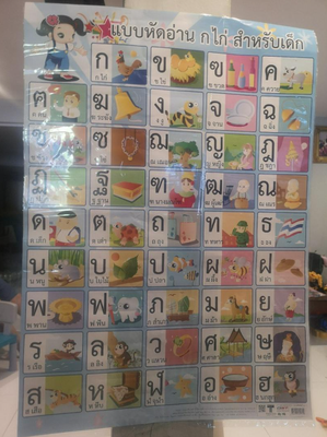 Thai Alphabet Poster THAI ALPHABET POSTER, Thai Alphabet Chart With