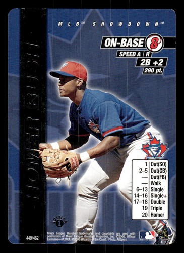 2000 MLB Showdown 1st Edition #449 Homer Bush | eBay