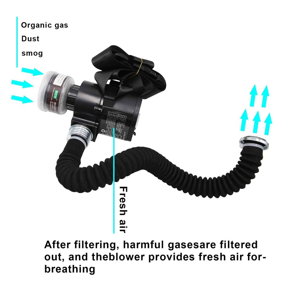 Supplied Air Full Face Gas Respirator Paint Spraying& 4*80MM ...